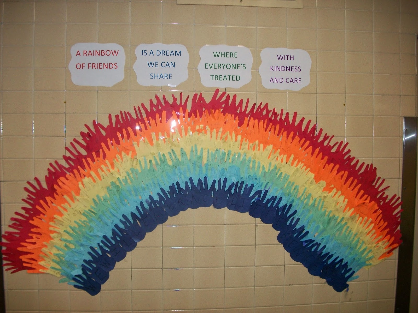 Elementary School Counselors Corner: Rainbow of friends lesson