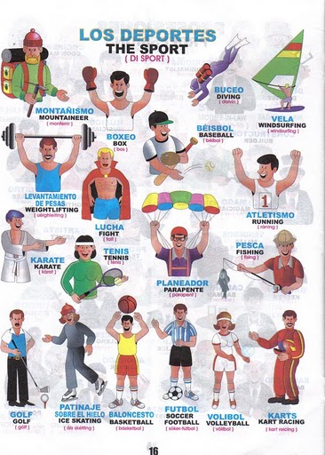 1000+ images about Los Deportes on Pinterest | Futbol, Deporte and In ...