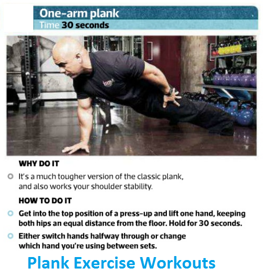 Special One Arm Plank Exercise Variations | Plank Exercises Routine ... Special One Arm Plank Exercise Variations | Plank Exercises Routine ...
