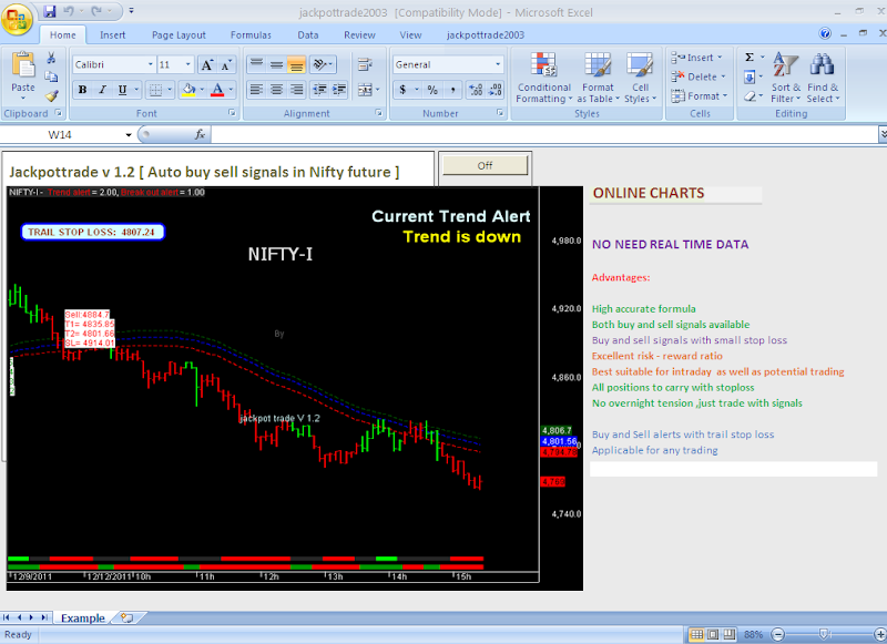Nifty Future Online Charts nifty-future-online-charts