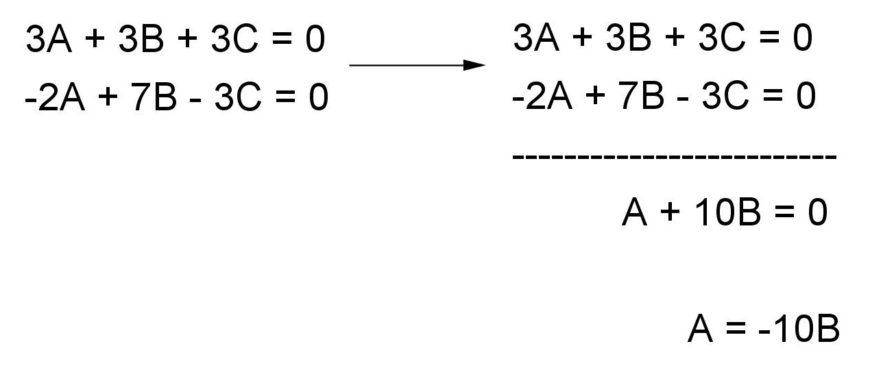 Math Principles Finding Equation Plane math-principles-finding-equation-plane