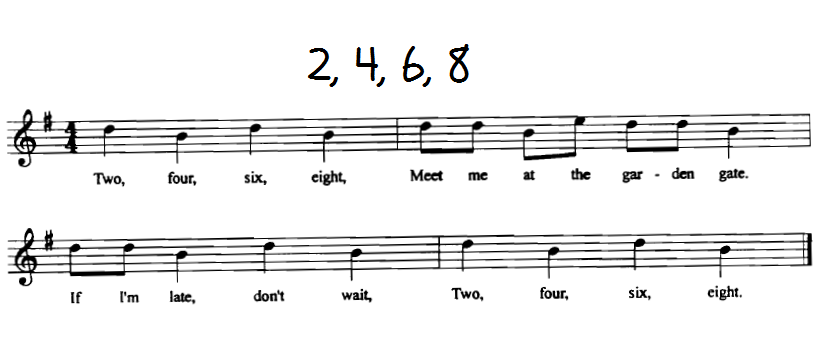 Kodaly Inspired Classroom: April 2014