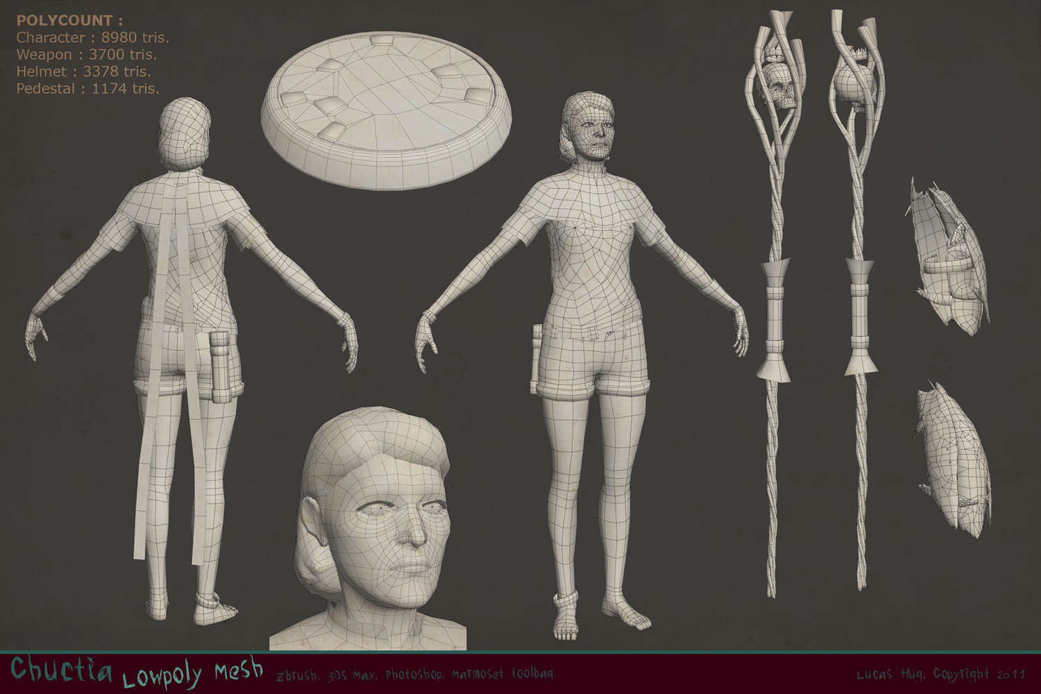 Chuctia - Realtime Character — polycount