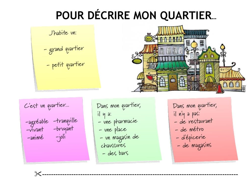 Madeoifran B1/B2: Décrire mon quartier