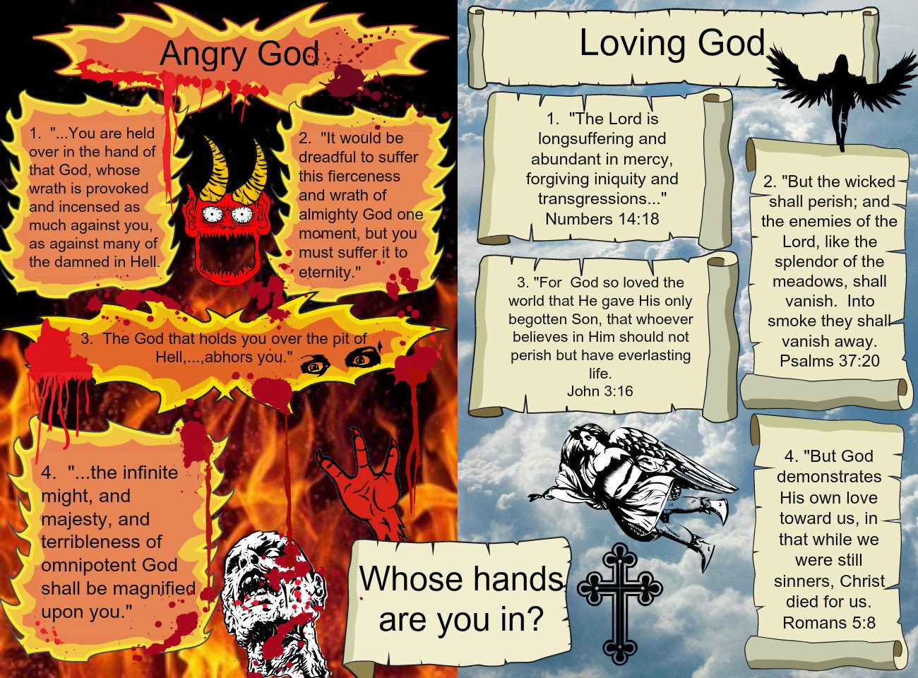 A Bloggers Take on "Sinners in the Hands of an Angry God" and "Hell".