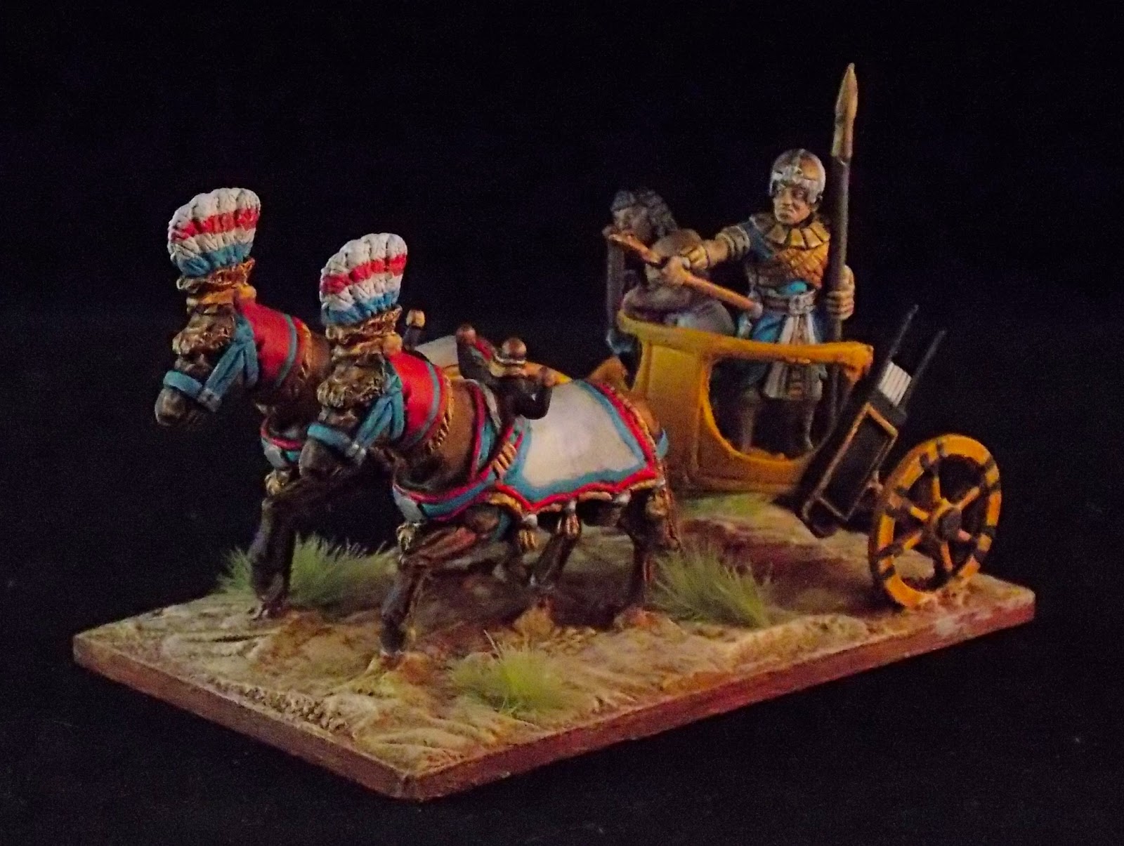 [TMP] "Ancient Egyptian Army." Topic