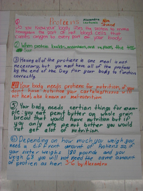 Sticky-Note Reading Reflections