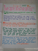 Sticky-Note Reading Reflections