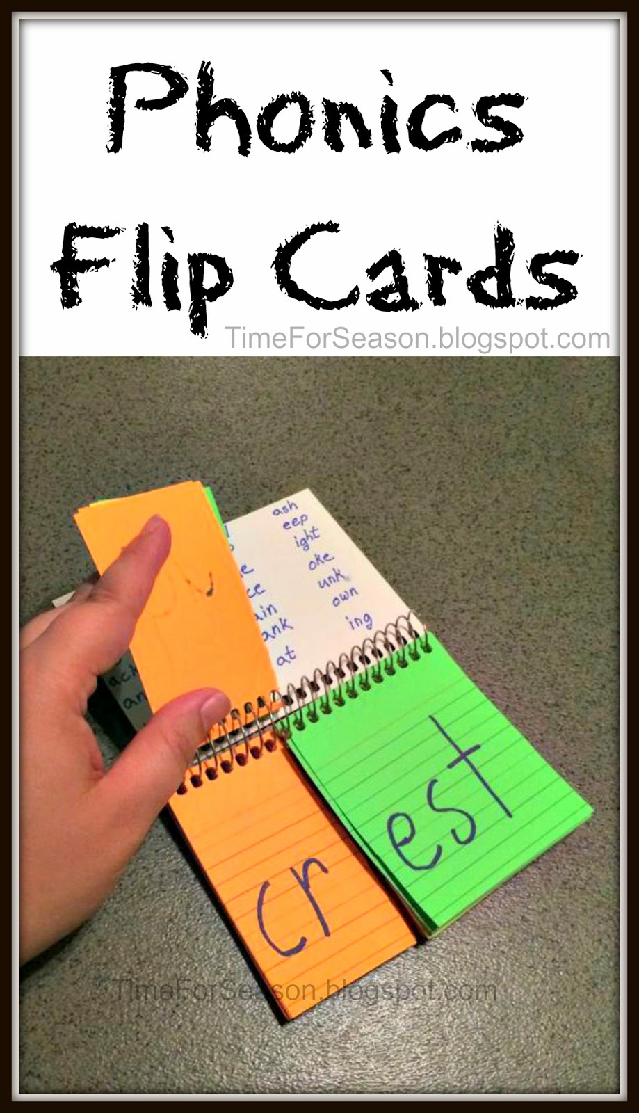 Phonics Flip Cards
