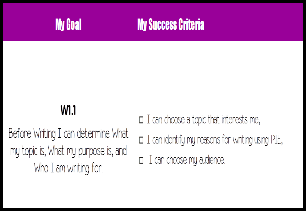 Shooting for the STARS - Literacy Goal Board » Madly Learning