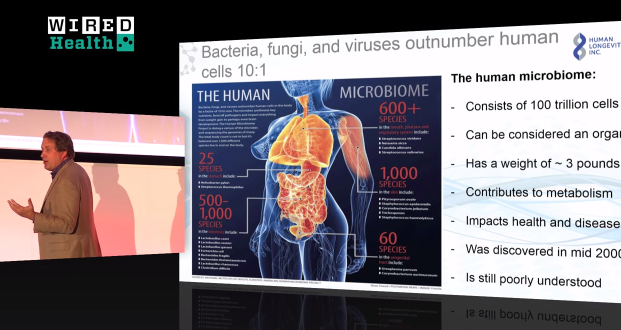 Human Longevity working towards mining millions of genomes and health records to crack radical ...