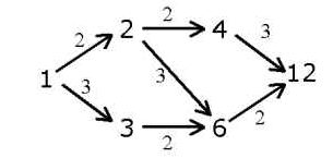 mathrecreation: April 2013