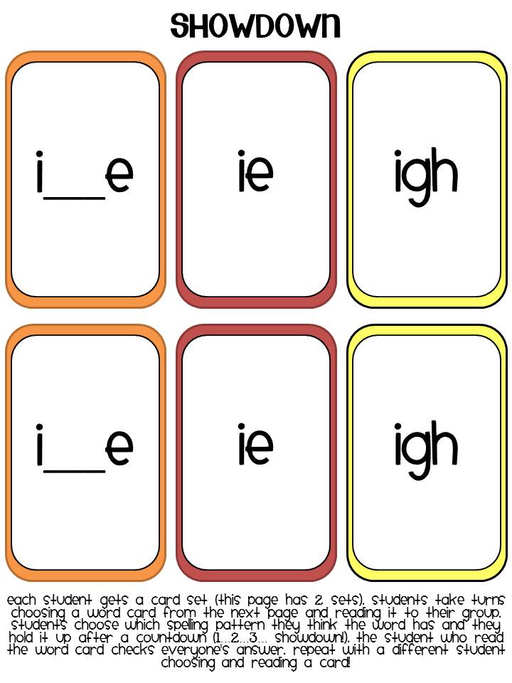 Spring Break! - Susan Jones Teaching