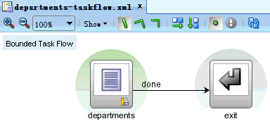 Task Flow使用指南之四：获取Task Flow返回值（2）_taskflow java-CSDN博客