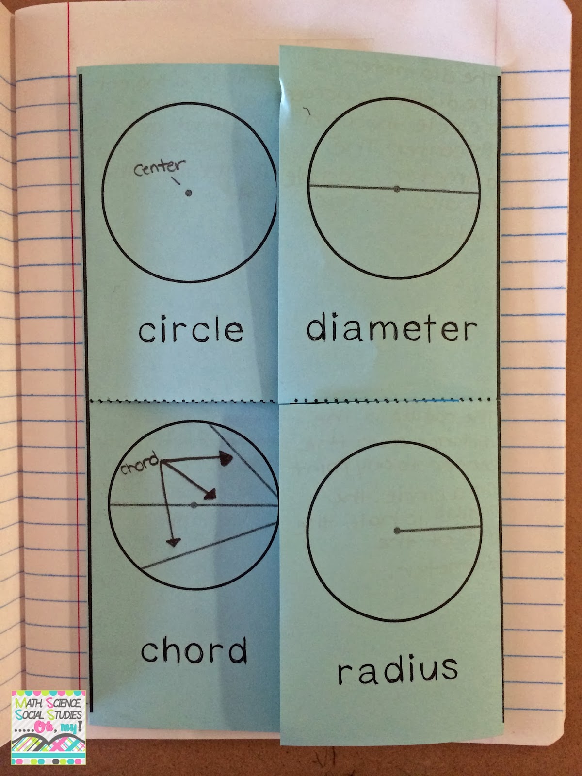 Foldable Friday: Circles | Technically Speaking with Amy