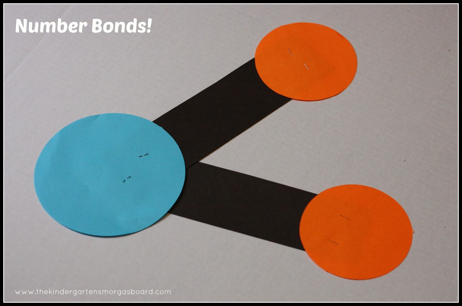The Kindergarten Smorgasboard: A Kindergarten Smorgasboard Number Bond ...