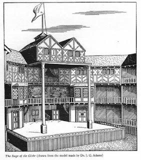 The Pop-Up Studio NYC: History Lesson: The Globe Theater Burns