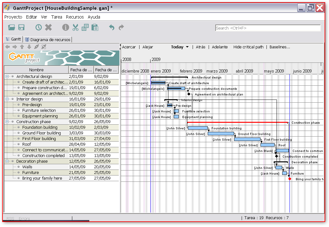 PortaltecnicoFP: Programa para Planificación de Proyectos GanttProject.