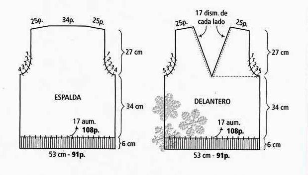 Moldes de chalecos - Imagui