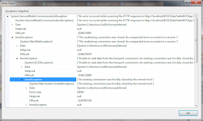 Muhammad Shujaat Siddiqi: DataTable & WCF Service