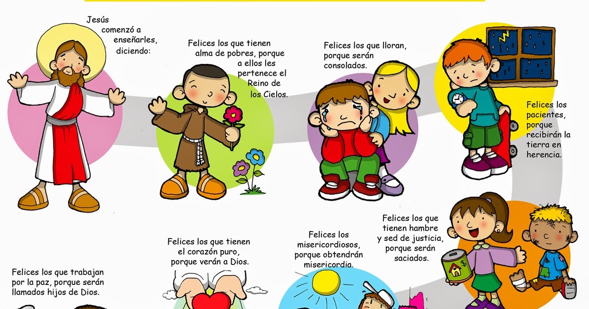 Dibujos para catequesis: LAS BIENAVENTURANZAS (Mateo 5, 2-12)