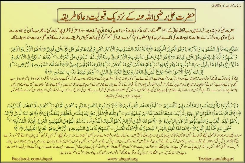 Wazaif and Duas: Dua and Wazaif