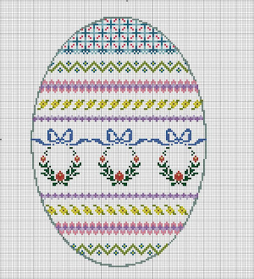 Shawkl Designs: Easter Egg Chart One