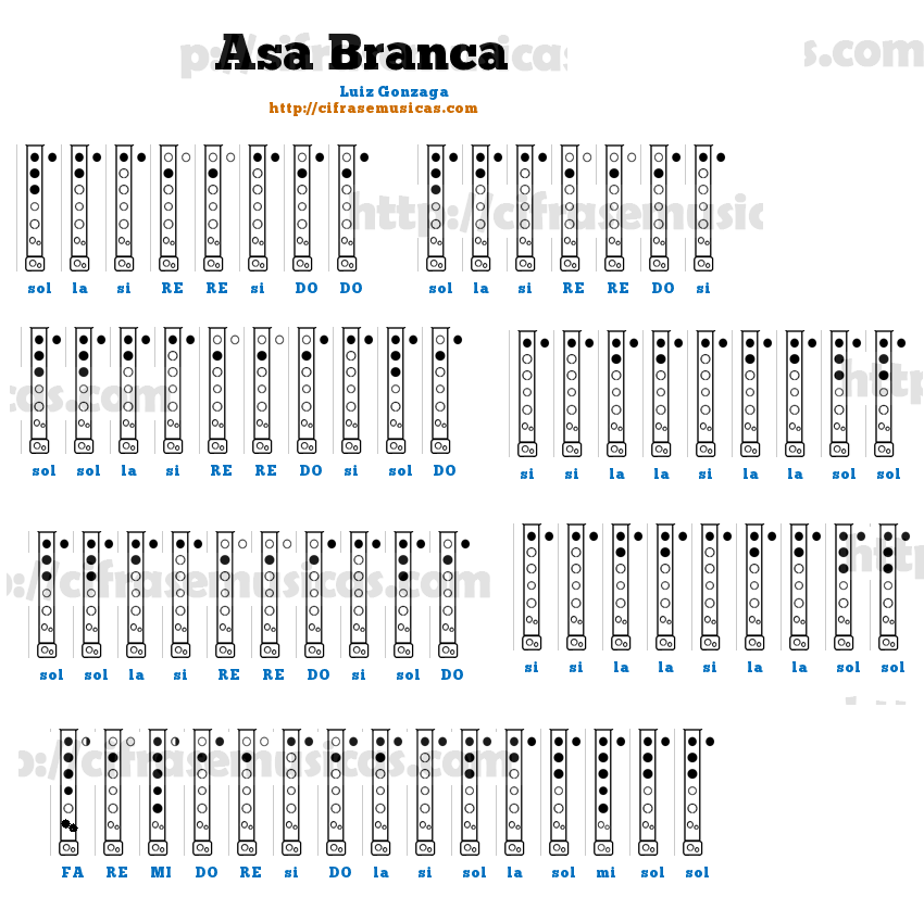 Cifras Em Flauta Doce - RETOEDU