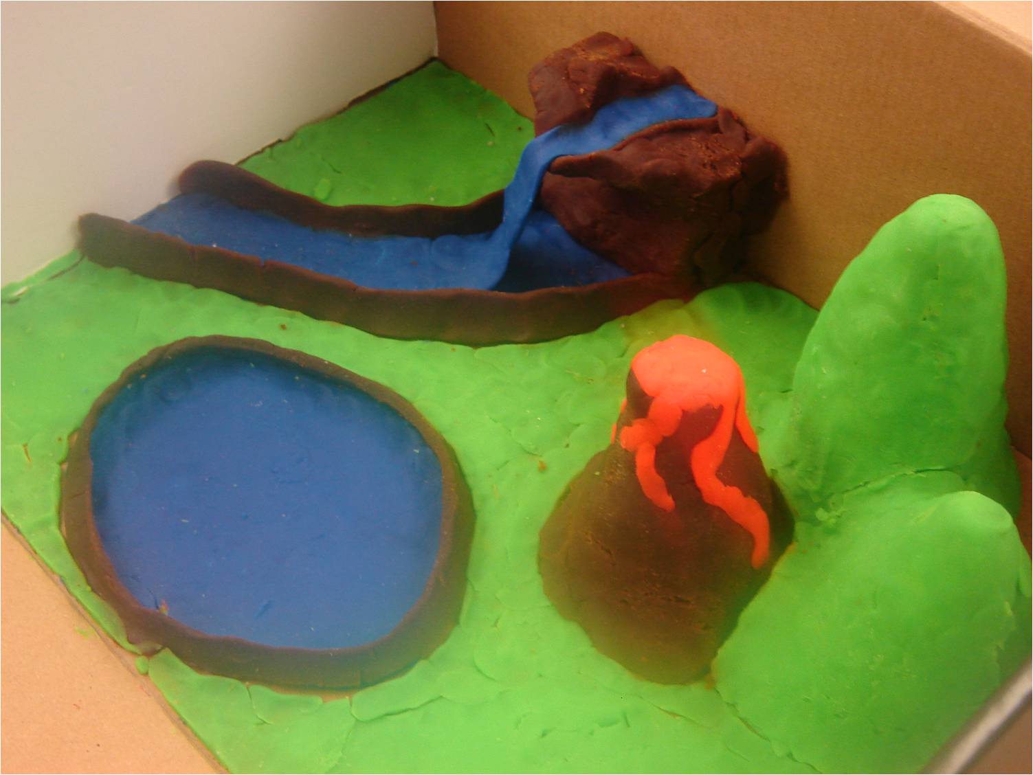Mrs Blue s Science Lab S C Red Elementary Landform Project Due 12 15 mrs-blue-s-science-lab-s-c-red-elementary-landform-project-due-12-15