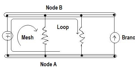 Nodes, Branches and Loops | Basic Electrical Engineering