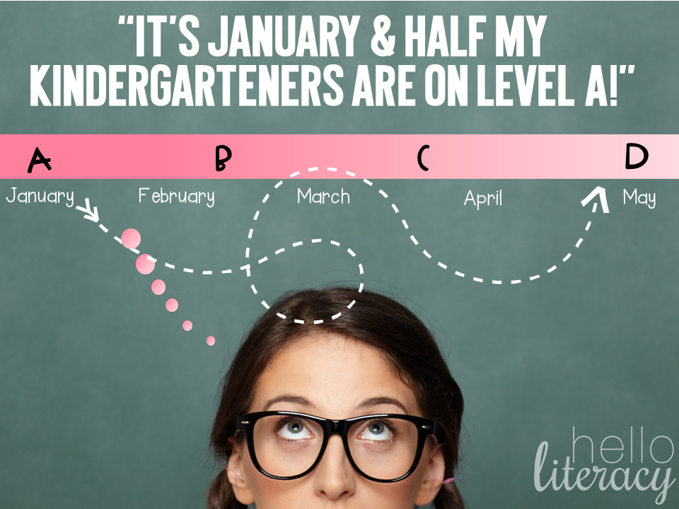 Guest Post It s January And Half Of My Kindergartners Are Still On guest-post-it-s-january-and-half-of-my-kindergartners-are-still-on