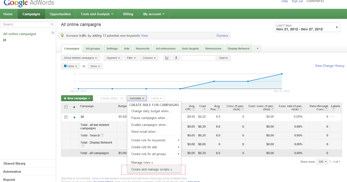 Free AdWords Scripts: Getting Started with Using These Scripts