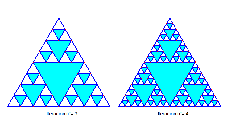 El maravilloso mundo de . . . Hipatia: Triángulo de Sierpinski