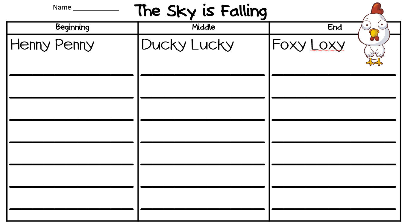 The Sky is Falling - Classroom Freebies
