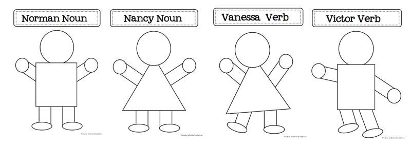 Nouns and Verbs freebie Activity - Goodwinnovate