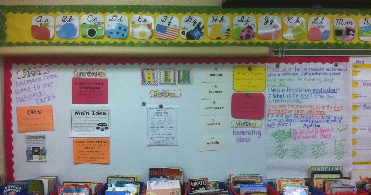 Fourth and Ten: Focus Walls in my Classroom!