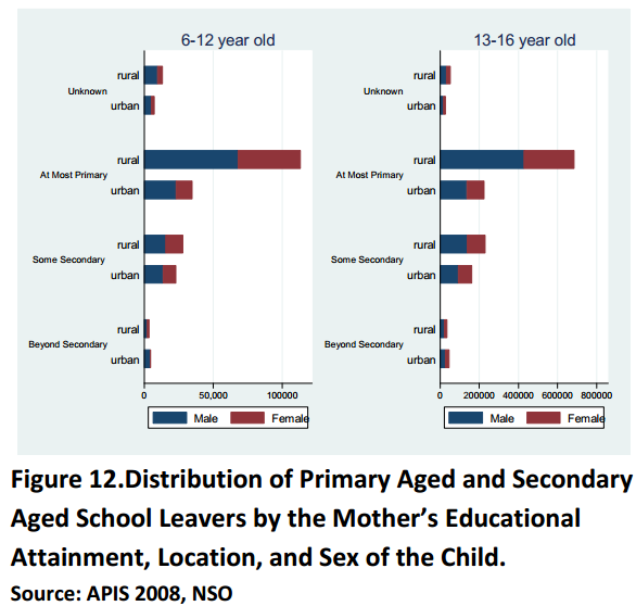 Out of School Children In The Philippines out-of-school-children-in-the-philippines