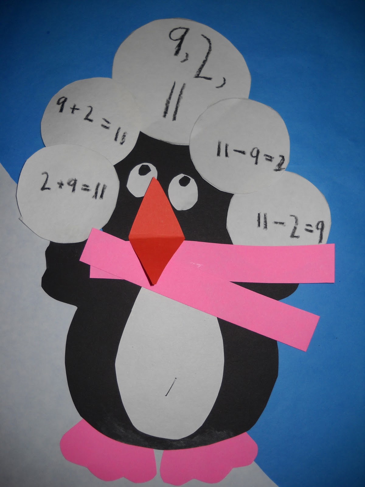 Penguin Fact Families - Classroom Freebies