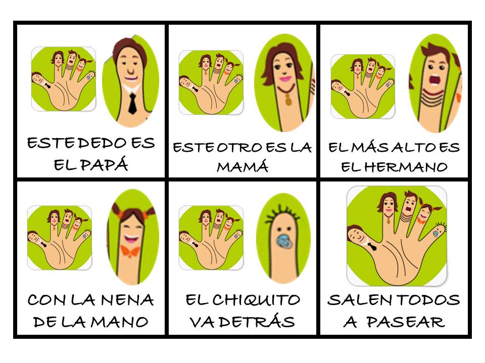 FAMILIA_DEDOS.jpg (960×720) | Familia dedo, Actividades de aprendizaje para niños, Actividades ...