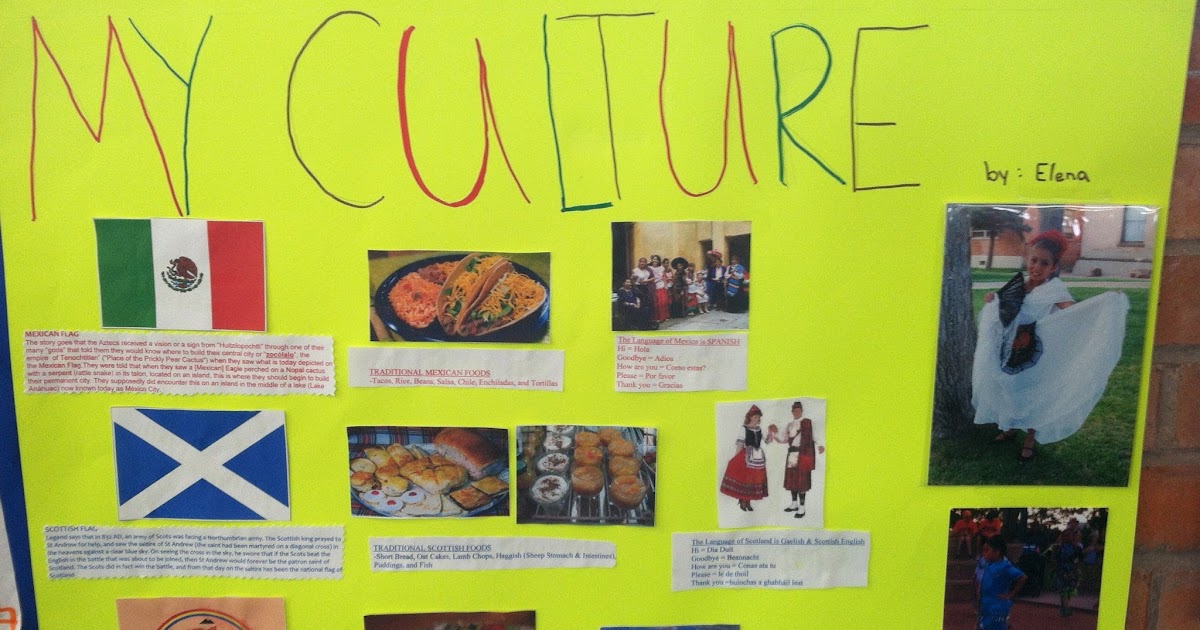 Jaster Class Blog: Cultural Posters: Part 1