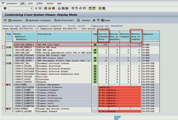 SAP Basis For Beginner: Compare the customizing settings between the 2 ...