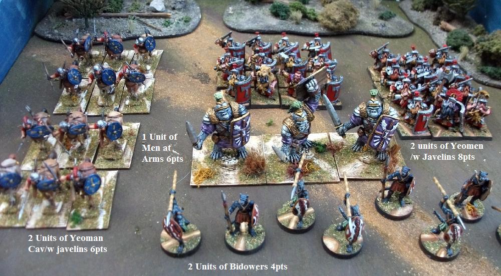 [TMP] "Fantasy Rampant, the other Caesar's Roman Army" Topic