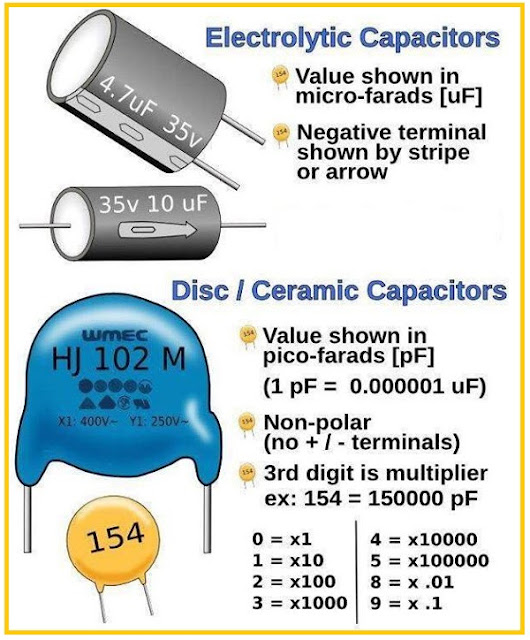 Difference between Electrolytic Capacitors and Disc / Ceramic Capacitors - EEE COMMUNITY