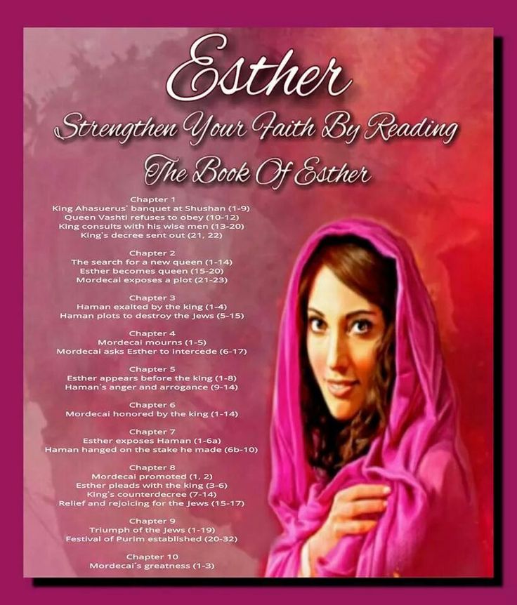 WORD Of TRUTH Lighthouse The GOD Of Mordecai The GOD Of Esther word-of-truth-lighthouse-the-god-of-mordecai-the-god-of-esther