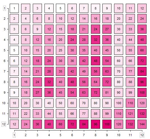 mathrecreation: 2013