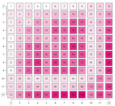 mathrecreation: 2013