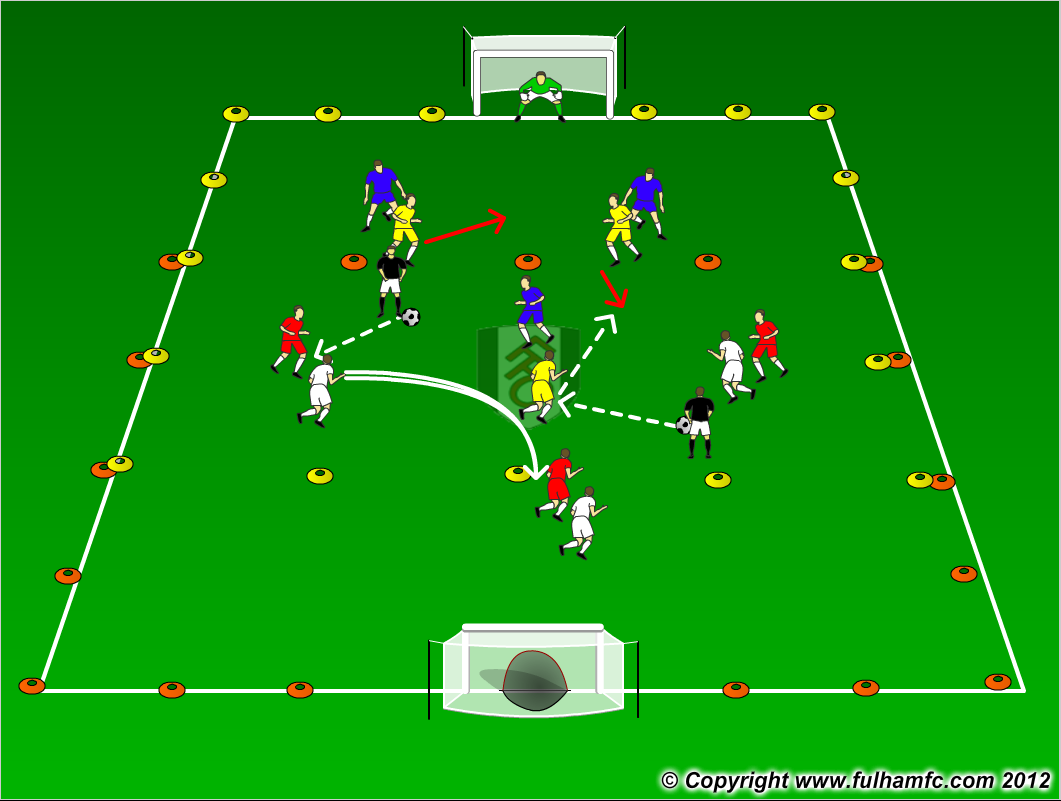 Under 6 Soccer Drills under-6-soccer-drills