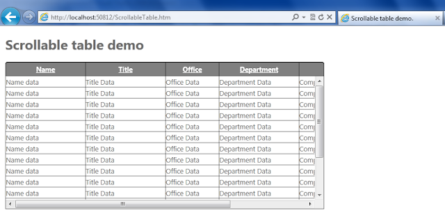 Fun with JQuery and HTML: Scrollable table using HTML+CSS+Javascript Fun with JQuery and HTML: Scrollable table using HTML+CSS+Javascript