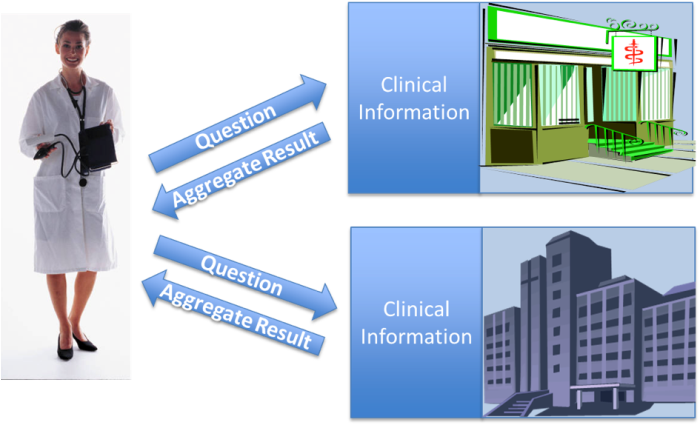Healthcare Technology News 2012 healthcare-technology-news-2012