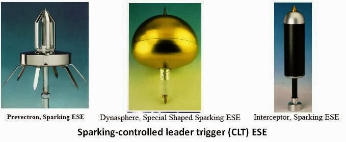 Non-Conventional Lightning Protection System – Part One ~ Electrical Knowhow